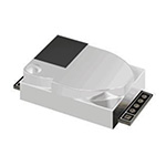 High Accuracy CO2 Carbon Dioxide Concentration Sensor｜Cubic CO2 Sensor